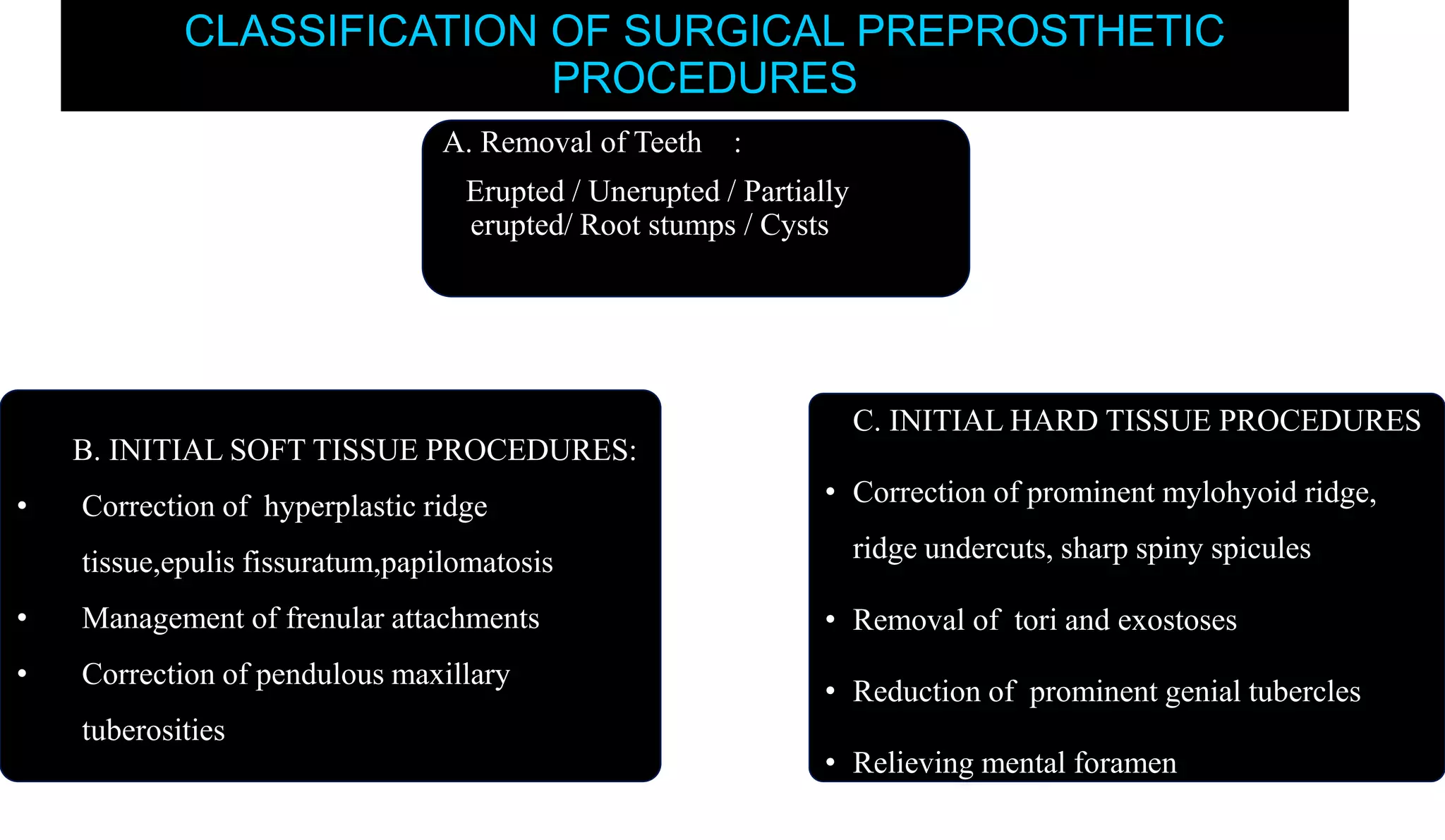 Methods to improve com[lete denture foundation 2 | PPTX