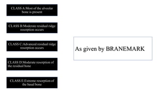 Methods to improve com[lete denture foundation 2 | PPTX