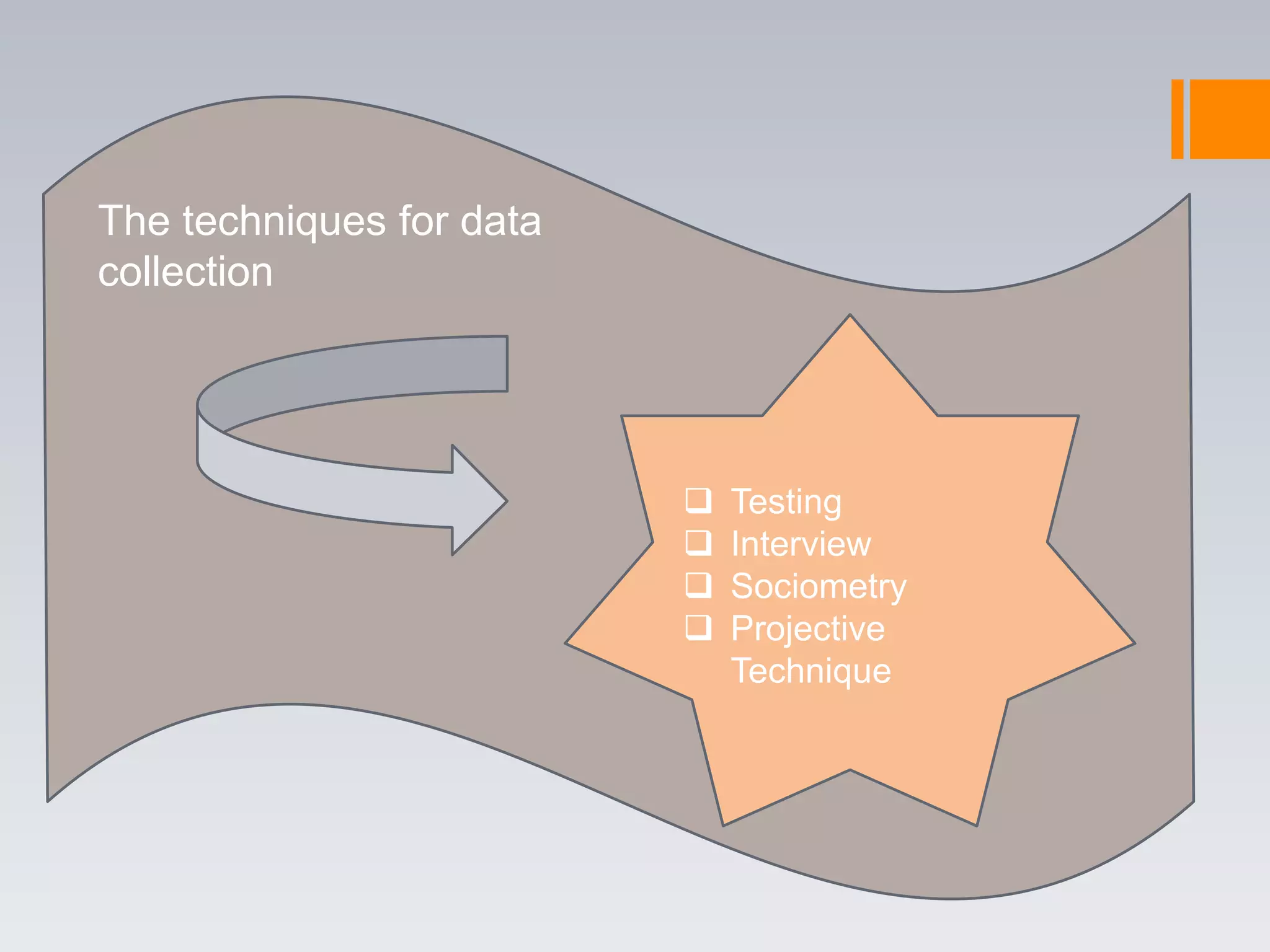 Methods @tools of educational psychology | PDF