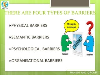 Communication barriers and how to overcome it | PPTX