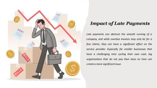 Methods to Prevent Late Payments and Cash Flow Issues | PDF