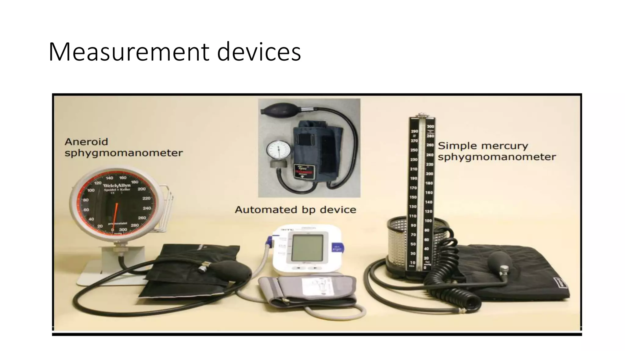 Methods to screen blood pressure | PPTX