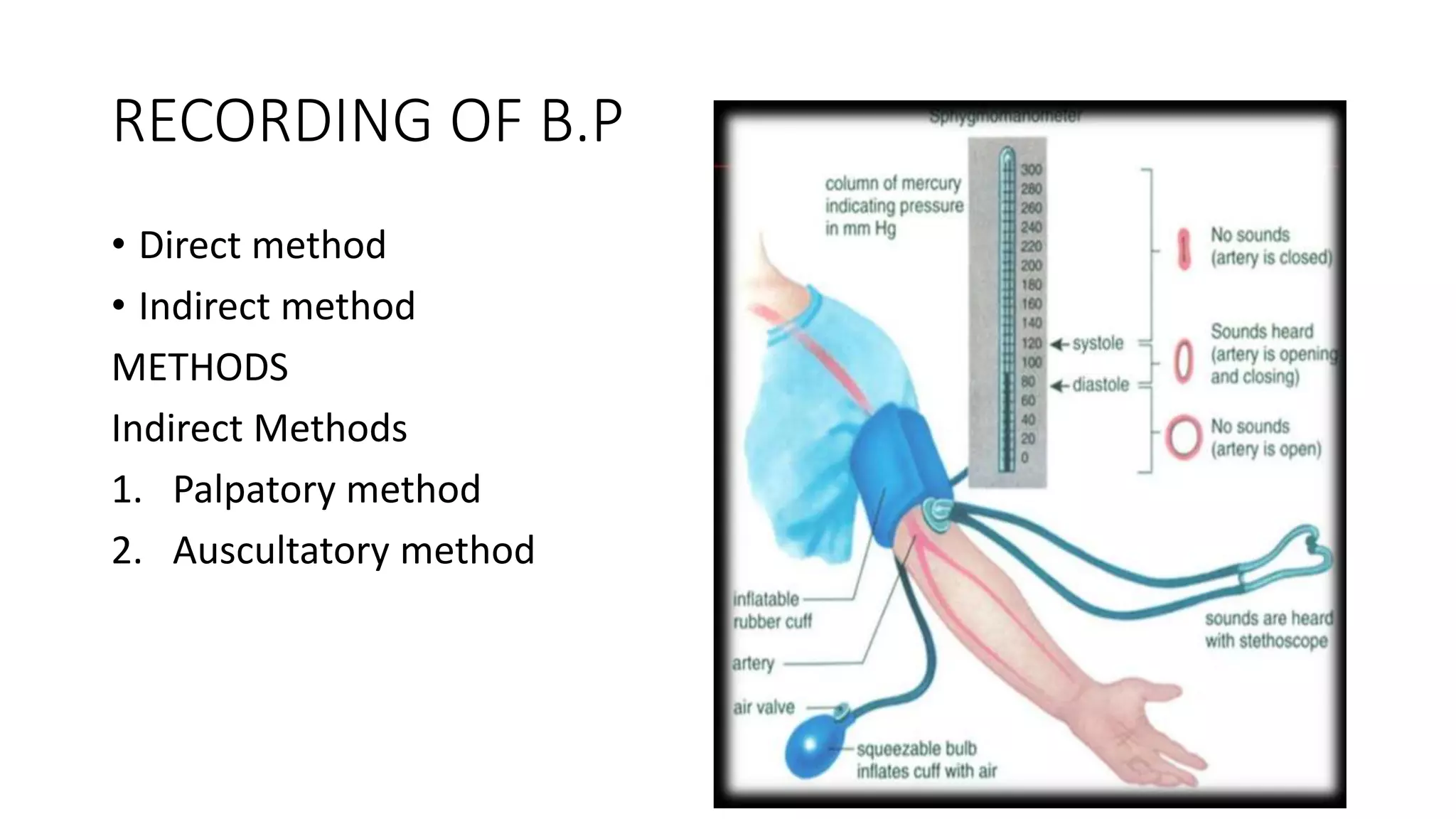 Methods to screen blood pressure | PPTX