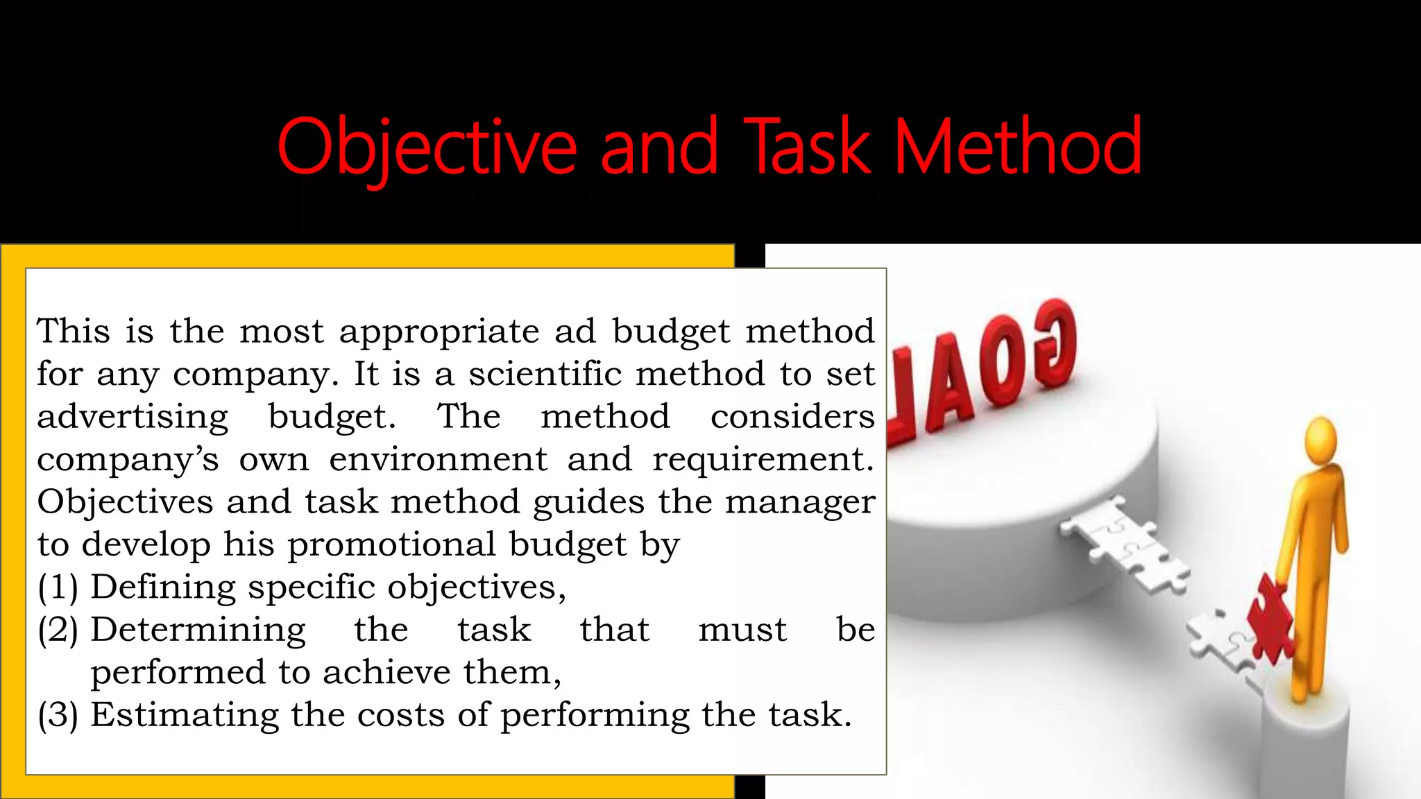 Methods to setting the total promotion budget | PPTX