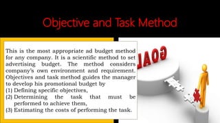 Methods to setting the total promotion budget | PPTX