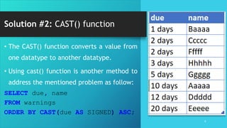 Sorting Alpha Numeric Data in MySQL | PPT