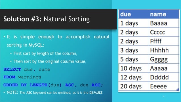 Sorting Alpha Numeric Data In Mysql 7225