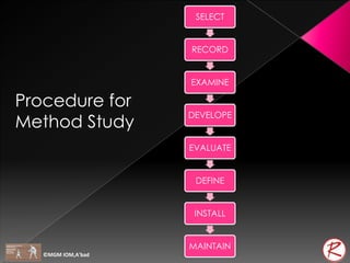 methodstudy-120404003916-phpapp01.pdf