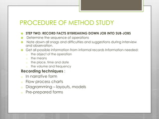 Method study(abhishekkumar) | PPTX