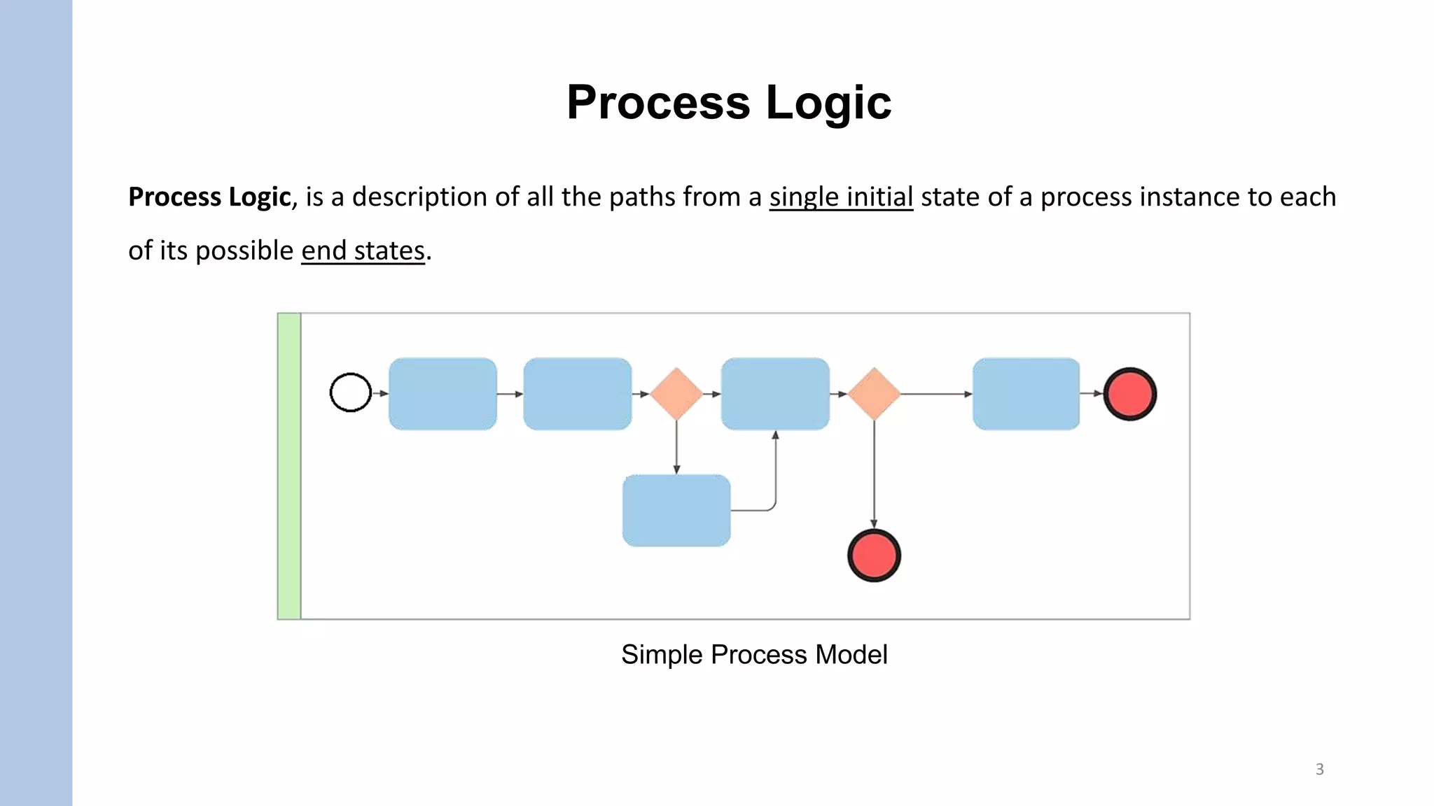 method_style_ch02.pptx