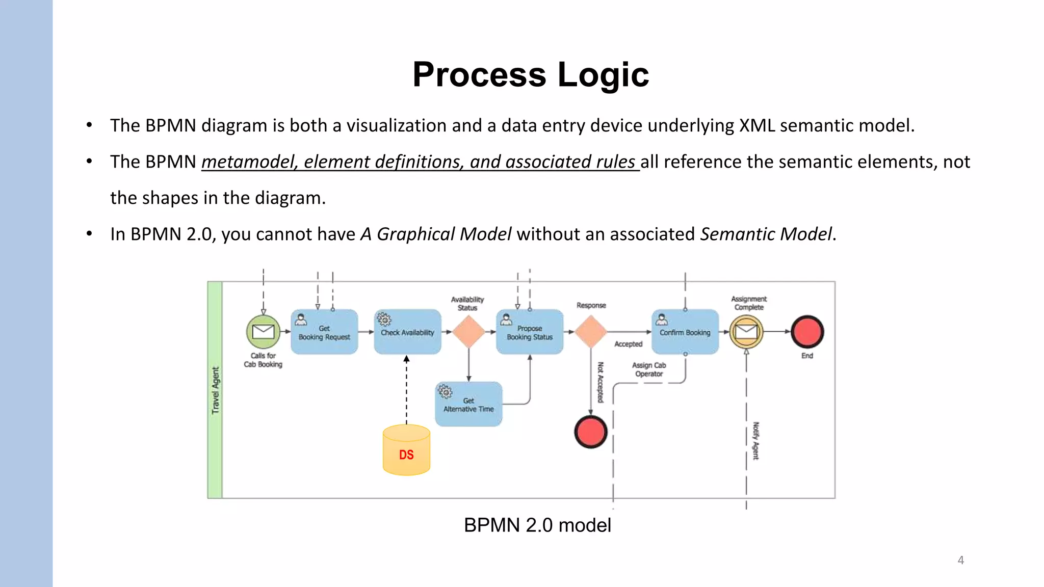 method_style_ch02.pptx