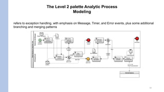 method_style_ch02.pptx