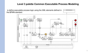 method_style_ch02.pptx