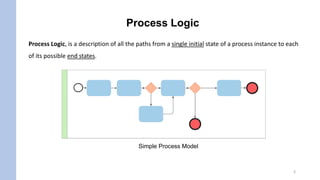 method_style_ch02.pptx