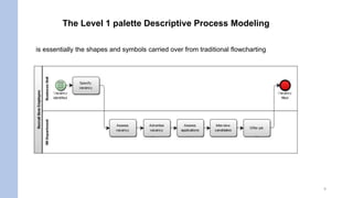 method_style_ch02.pptx