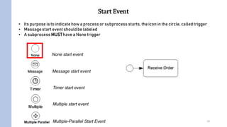 method_style_ch04.pptx