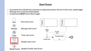 method_style_ch04.pptx