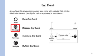 method_style_ch04.pptx