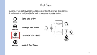 method_style_ch04.pptx