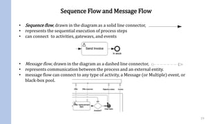 method_style_ch04.pptx