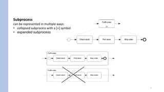 method_style_ch04.pptx