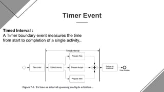 method_style_ch07.pptx