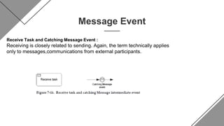 method_style_ch07.pptx