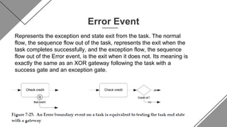method_style_ch07.pptx