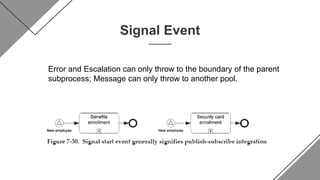 method_style_ch07.pptx