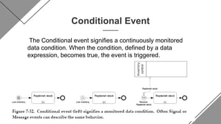 method_style_ch07.pptx