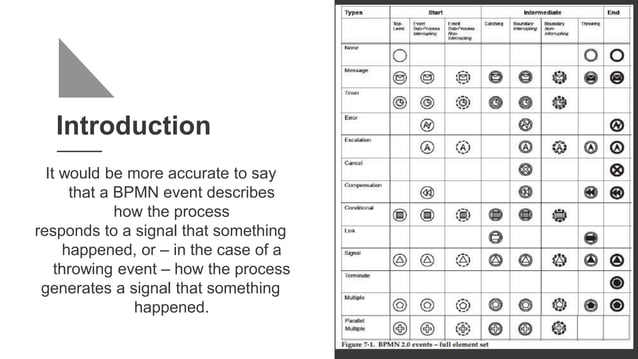 method_style_ch07.pptx