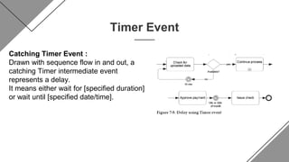 method_style_ch07.pptx