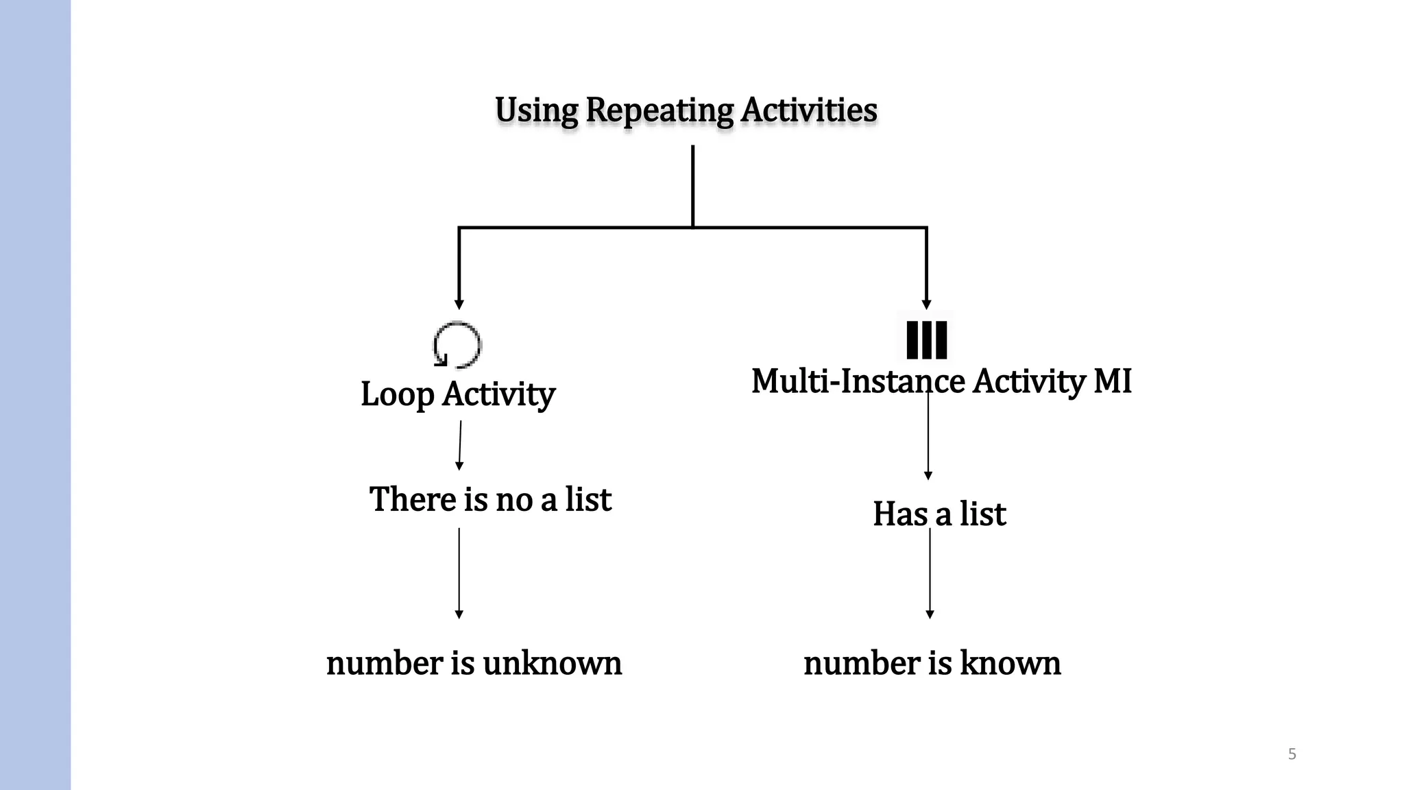 method_style_ch08.pptx