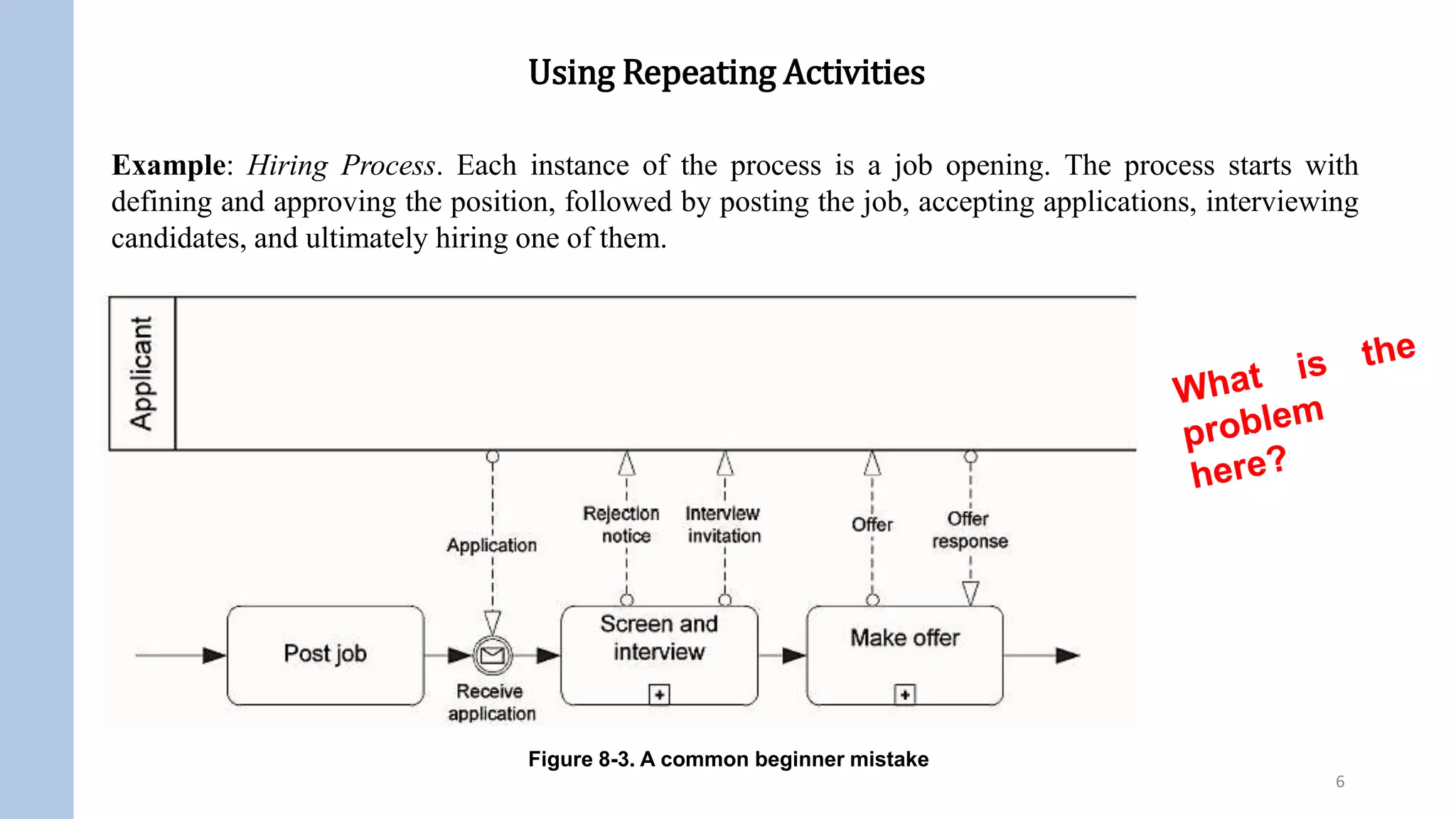 method_style_ch08.pptx