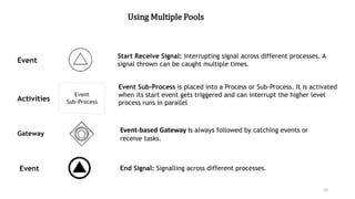 method_style_ch08.pptx