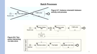 method_style_ch08.pptx