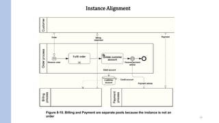 method_style_ch08.pptx