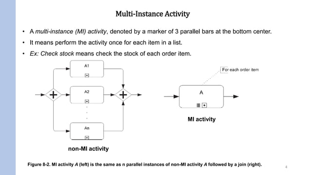 method_style_ch08.pptx