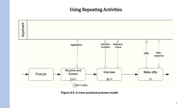 method_style_ch08.pptx