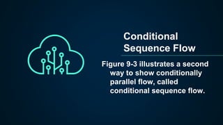 method_style_ch09.pptx