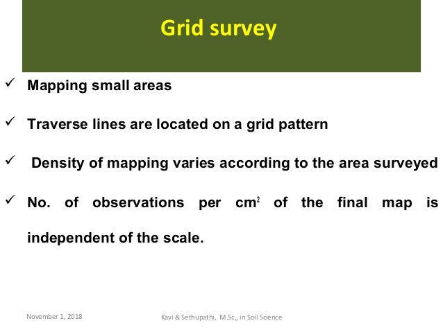Methods & types of soil survey