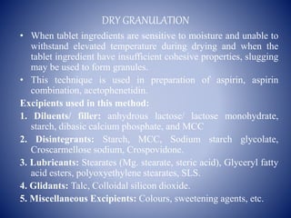 Methods used for the manufacture of tablets | PPTX