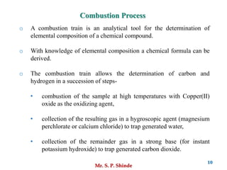 Methods used in structural elucidation | PDF