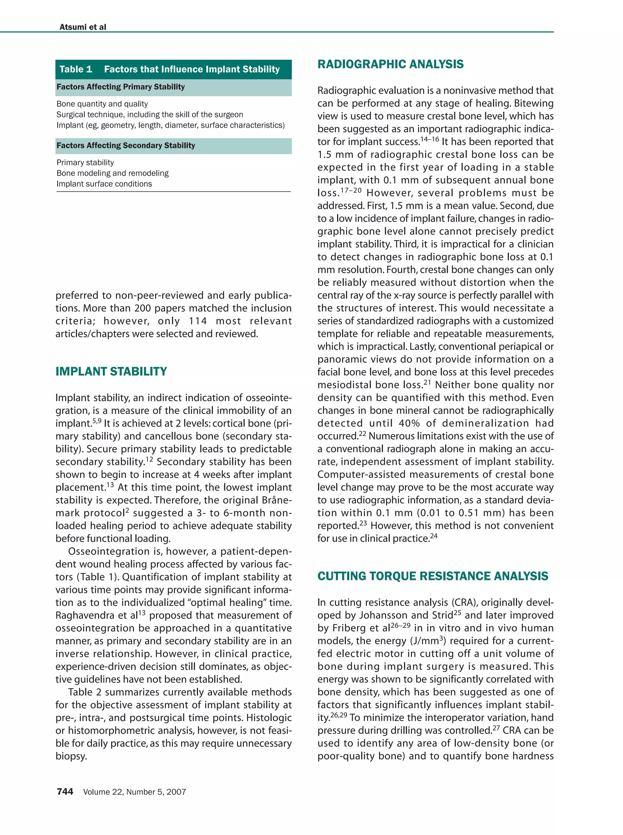 Methods used to_assess_implant_stability | PDF