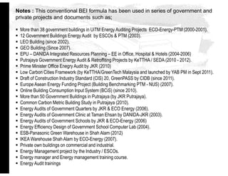 Method to identify Building Energy Index BEI | PDF