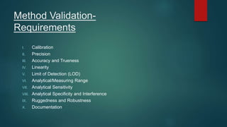 Method validation | PPT