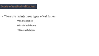 method validation as per USFDA.pptx