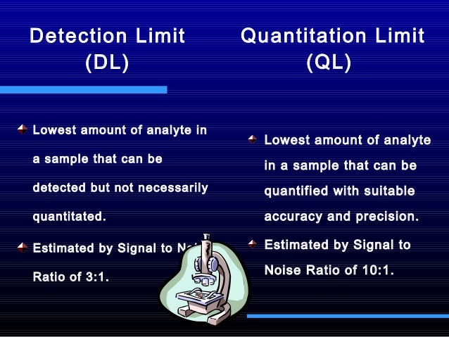 Method validation for drug substances and drug product _remodified_20…