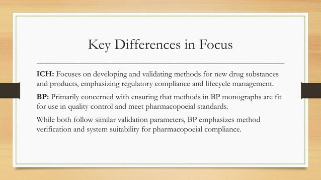 Method Validation Guidelines-2.pptx ISO ICH and USP | PPTX