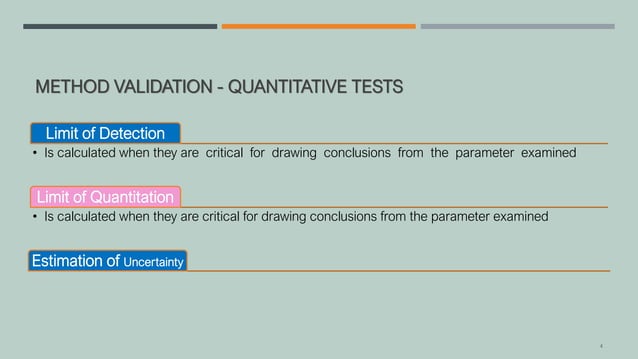Method Validation in Medical Laboratory.. | PDF | Medical Tests ...